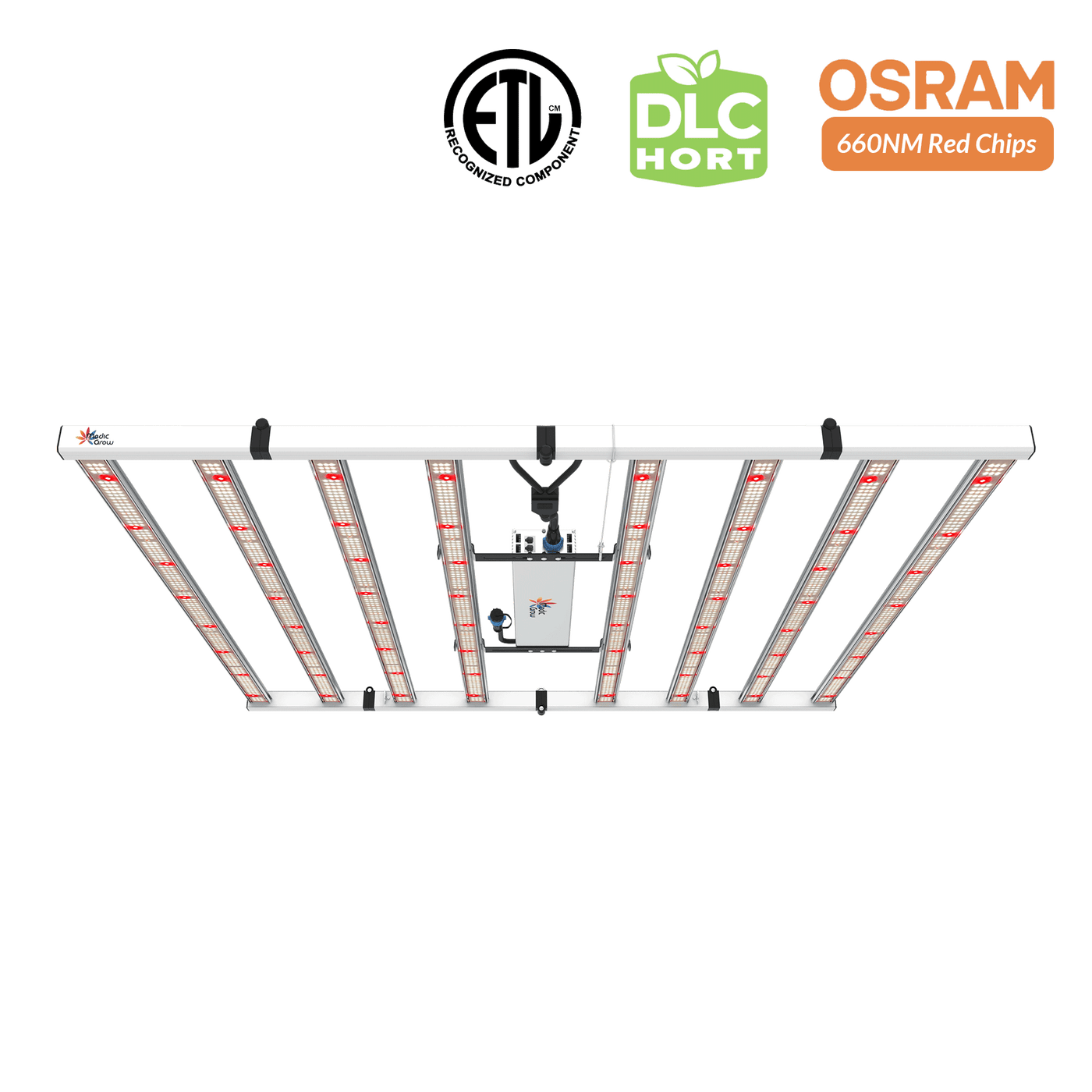 Fold 800 Full Spectrum LED Grow Light for Indoor Plants – Medicgrow