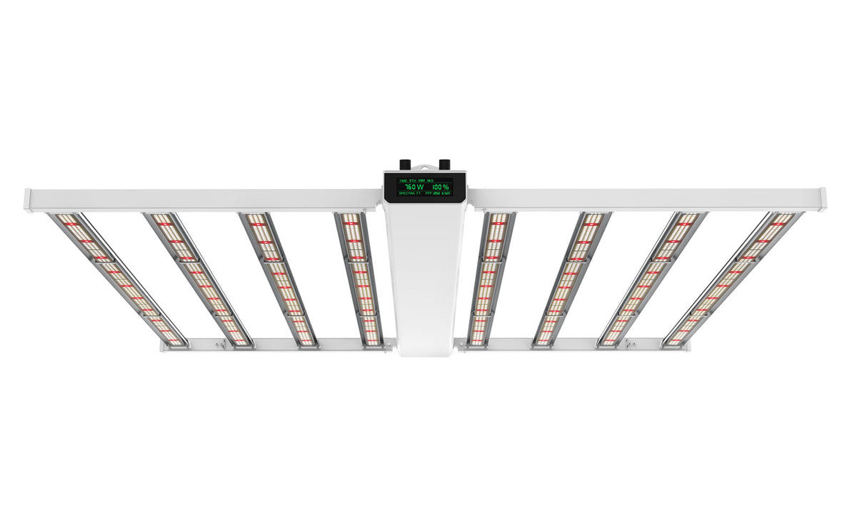 种植者最关心的问题 - PPF 与 PPFD - 了解 LED 生长灯的有效性 – Medicgrow