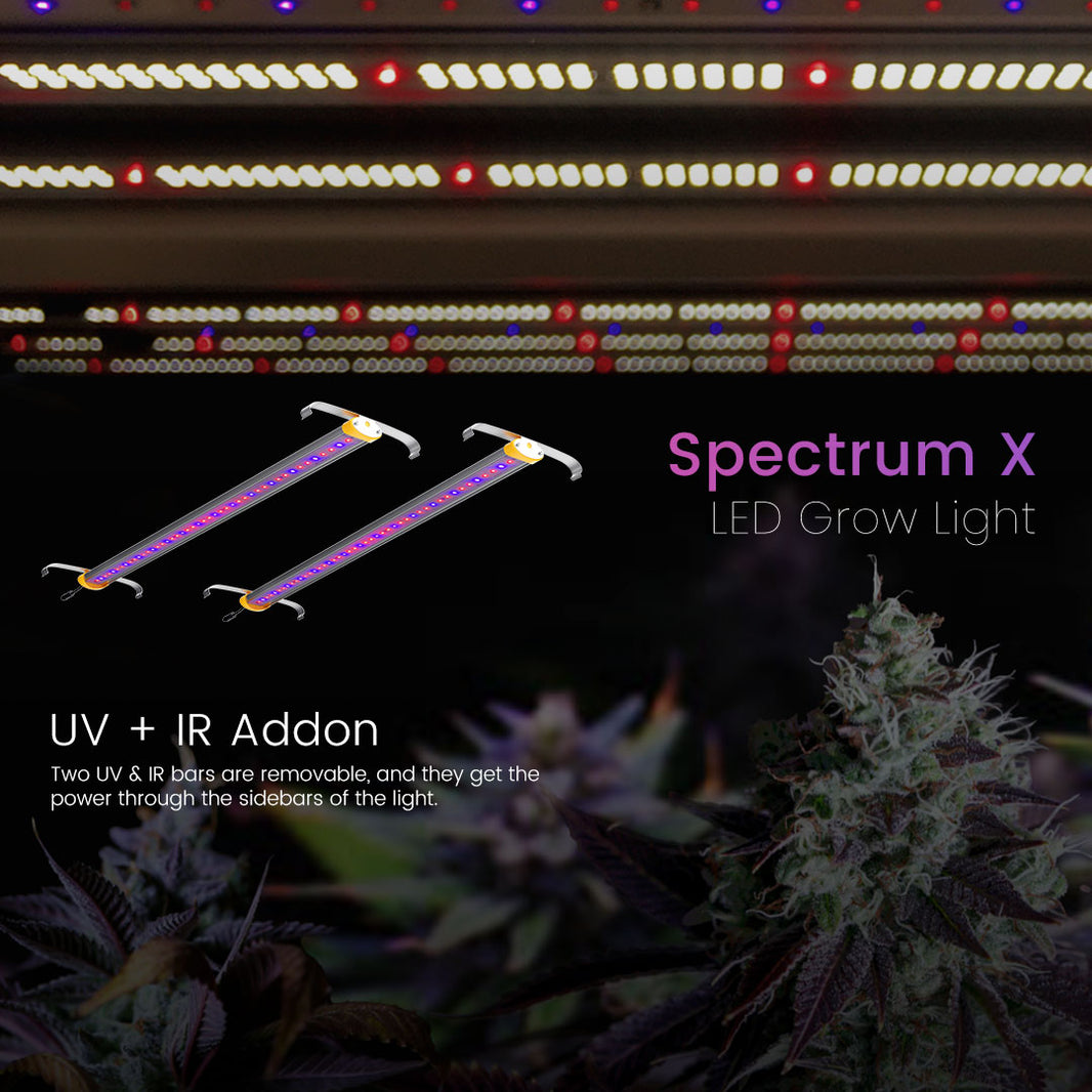 Spectrum X | Adjustable Spectrum LED Grow Lights | IR & UV – Medicgrow