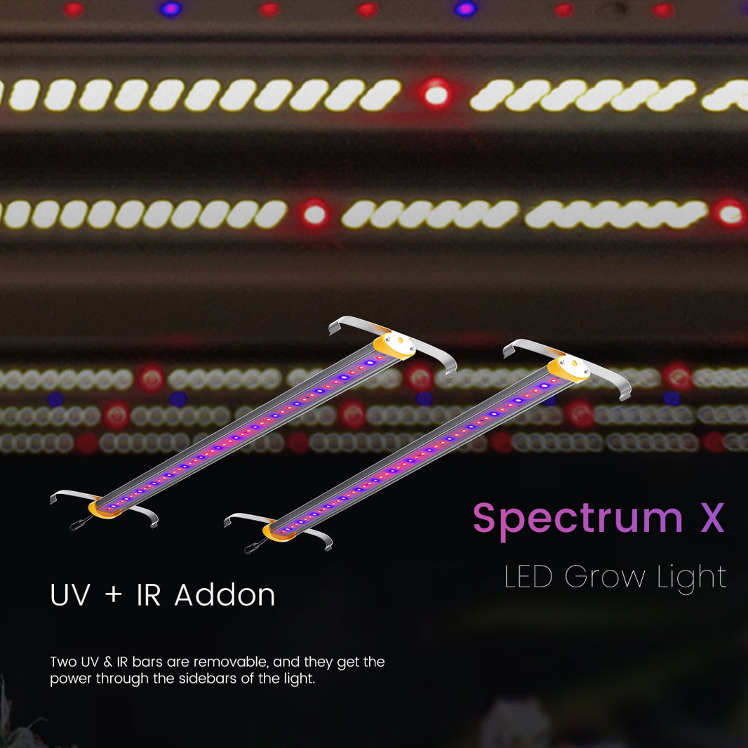 Spectrum X | Adjustable Spectrum LED Grow Lights | FR& UV – Medicgrow